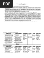 Career Guidance Program Proposal 2023-2024 | PDF