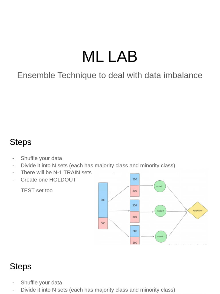 ML Lab | PDF