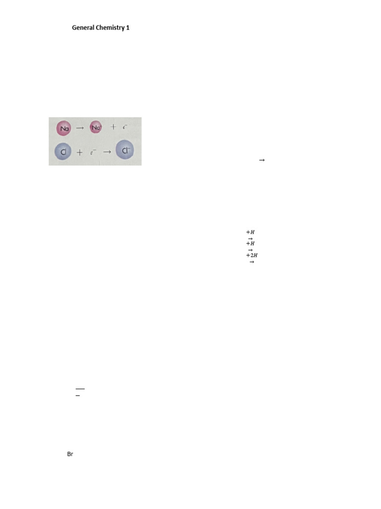 Naming Compounds Modular Activity AUG19 | PDF | Ion | Chemical Compounds