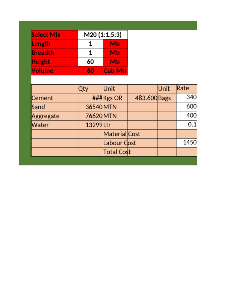 Shree Civil Calculator 1.0 | PDF