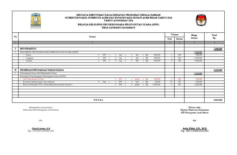 Lambaro Samahani - Rab Pilkada Kpps | PDF