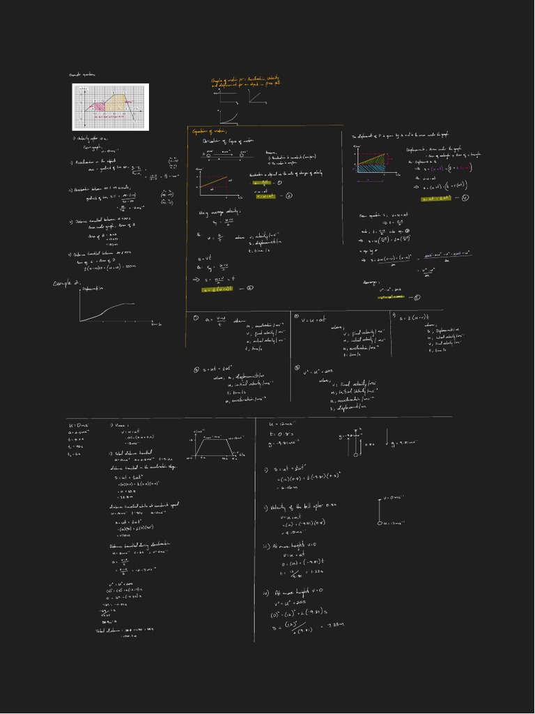 Kinematics - Derivation of The Equations of Motion - Whiteboard Notes | PDF