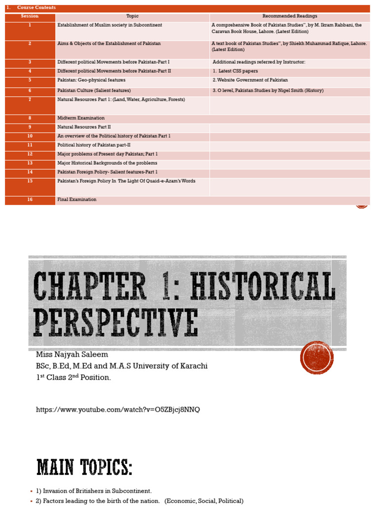 Chap 1 2 Updated (Autosaved) | PDF | East India Company | Two Nation Theory