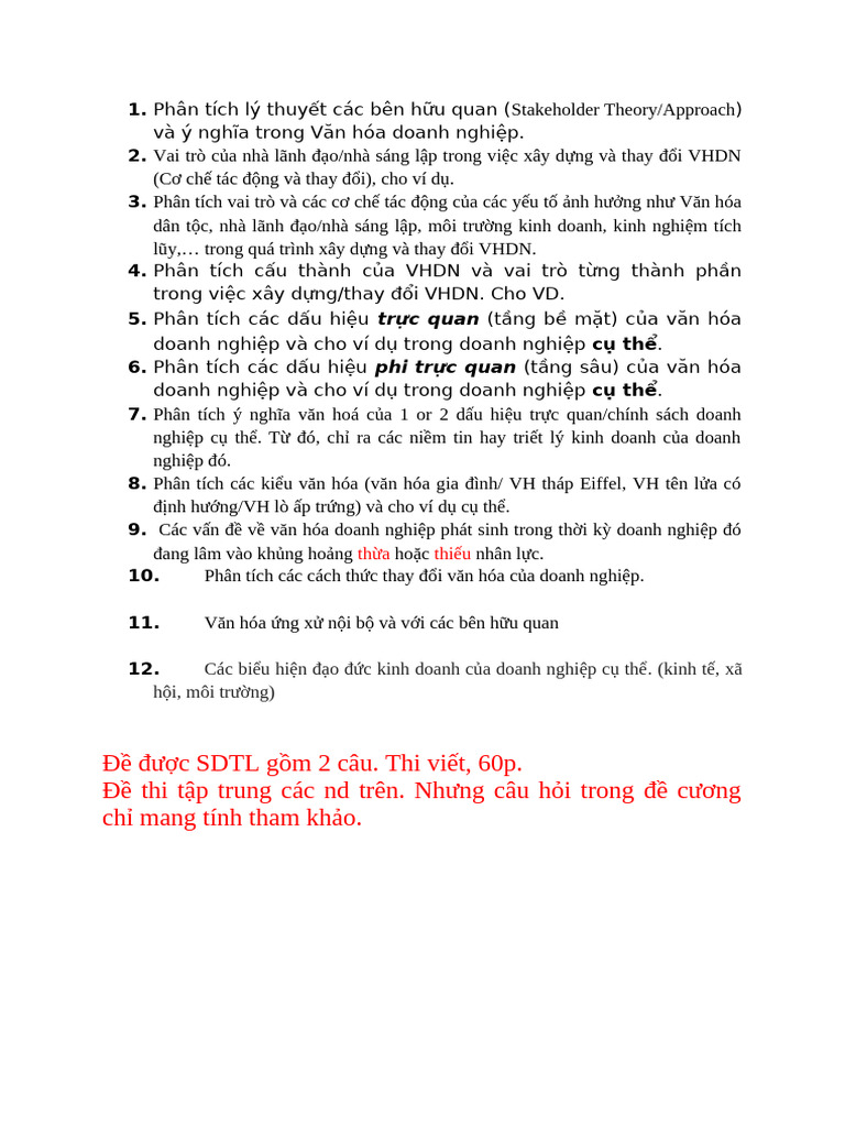 Bai Tap Nhom VHDN 2023 | PDF