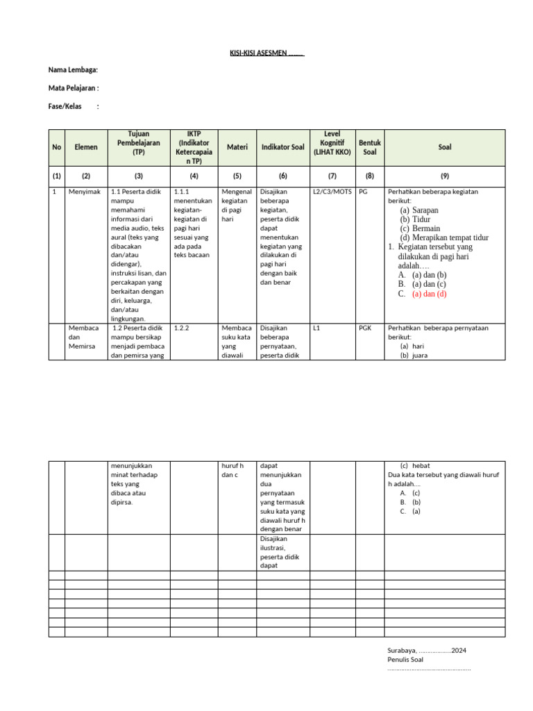 Format Kosong Kisi-Kisi Soal Kurmer | PDF