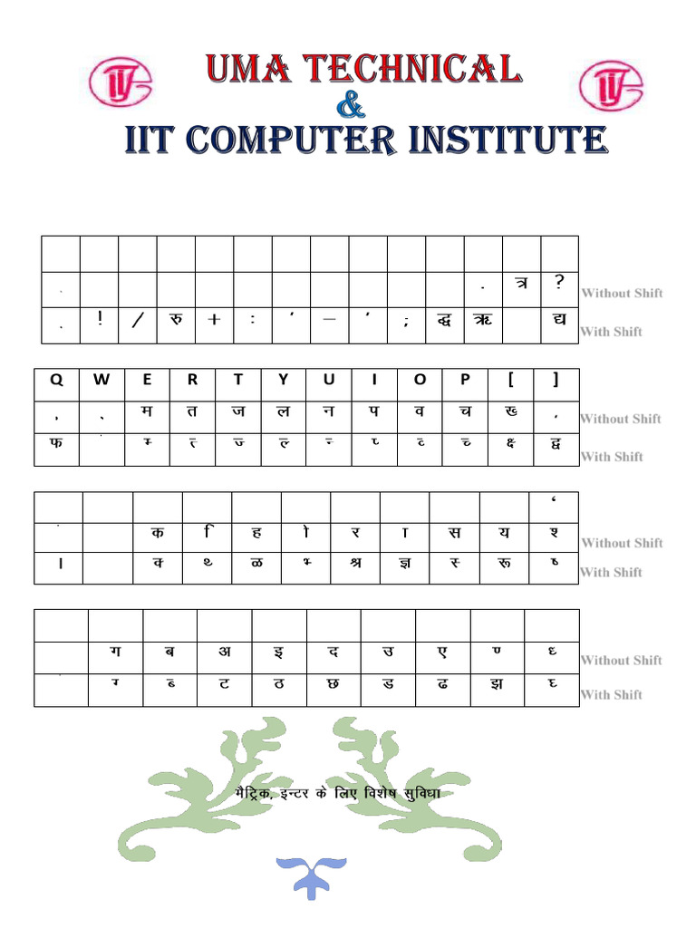 Hindi Font Code | PDF | Typefaces | Typography