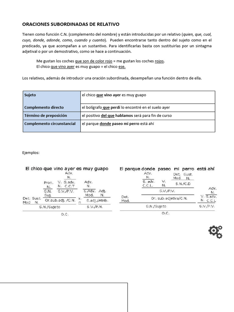 Oraciones Subordinadas de Relativo (NUEVA GRAMÁTICA) | PDF