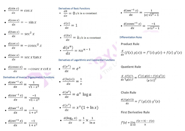 Differentiation Formula | PDF