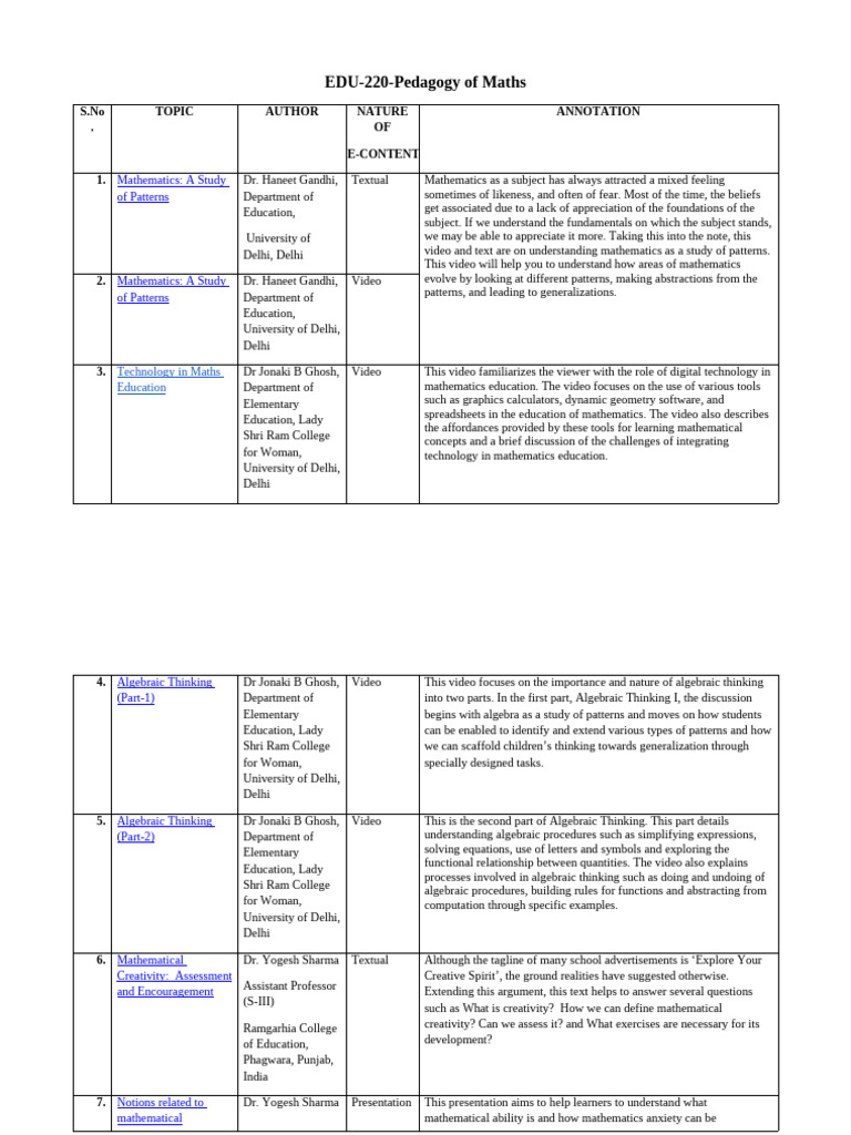 EDU-220-Pedagogy of Maths-C | PDF | Mathematical Proof | Mathematics