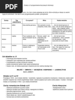 Dziady Cz2 Rodzaj I Gatunek Literacki | PDF