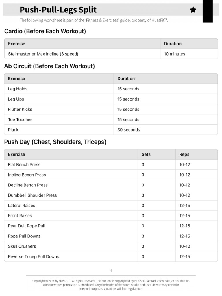 Push-Pull-Legs Split | PDF