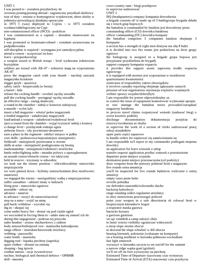Campaign 2 Vocabulary by Units | PDF