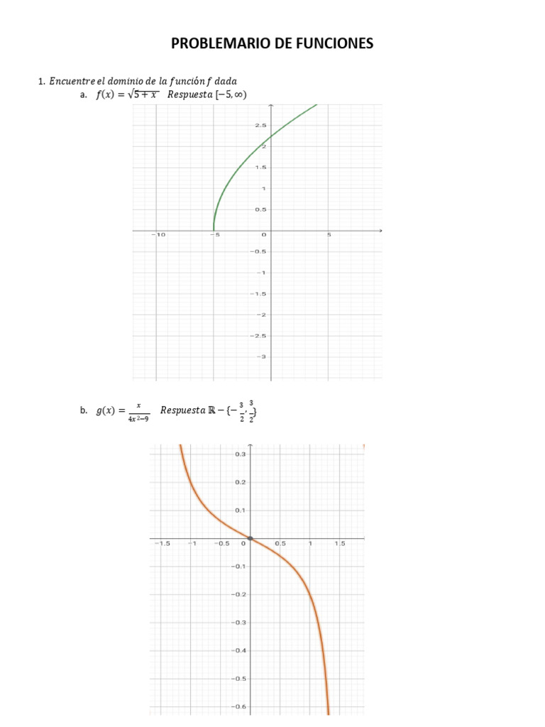 Problemario de Funciones Matemáticas | PDF
