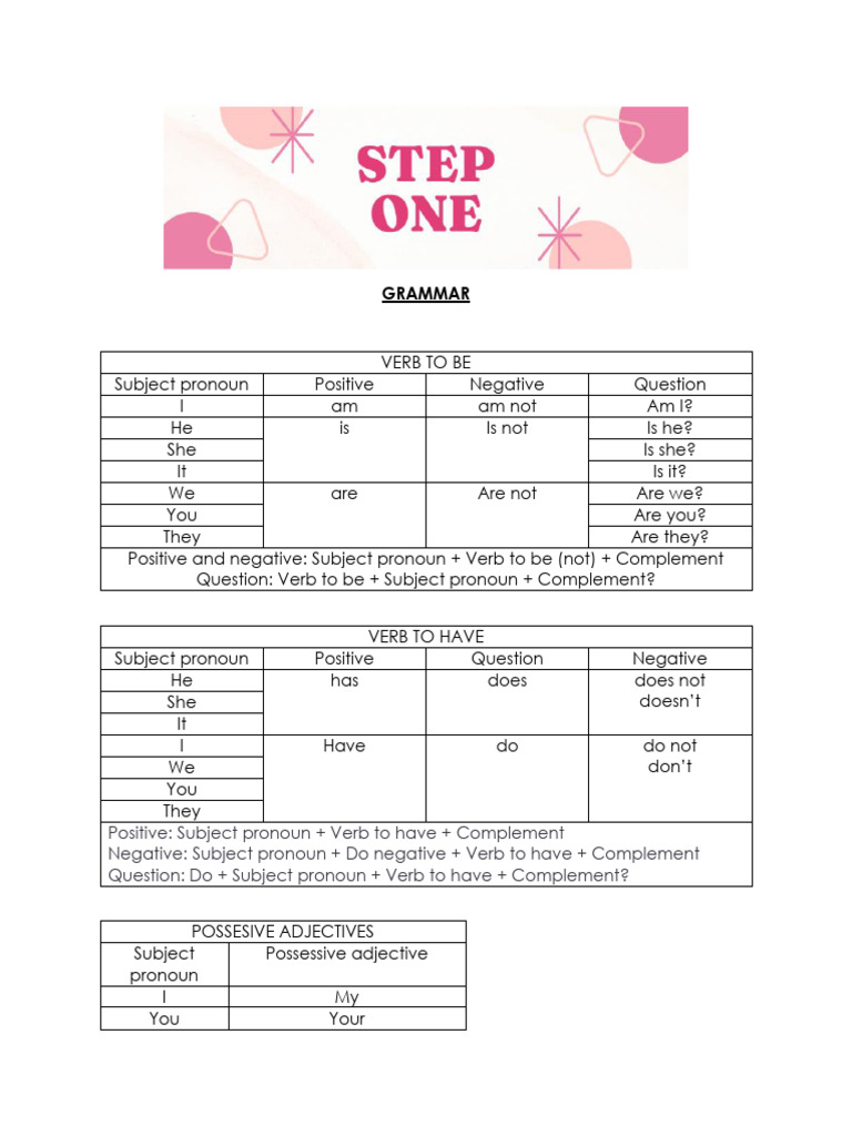 Step One Grammar | PDF | Grammatical Number | Verb