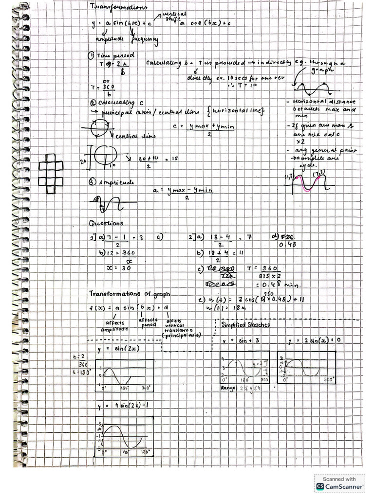 Math AI SL: Transformations Notes | PDF