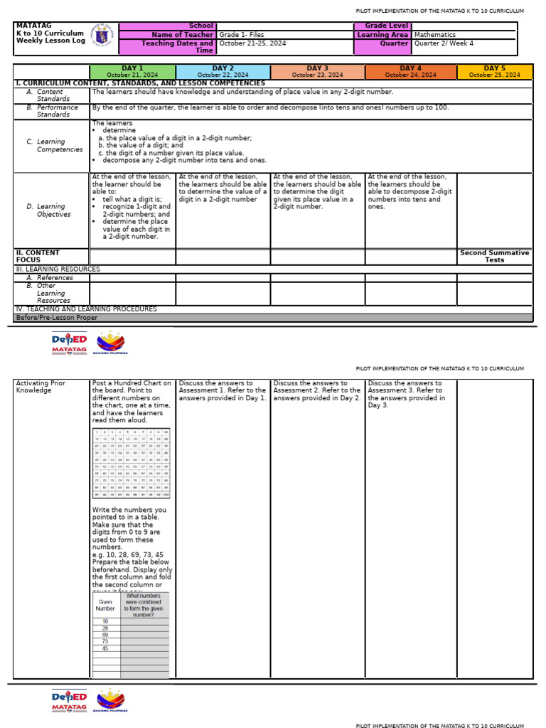 G1-Q2-Dll-Week 4-Math | PDF | Educational Assessment | Curriculum