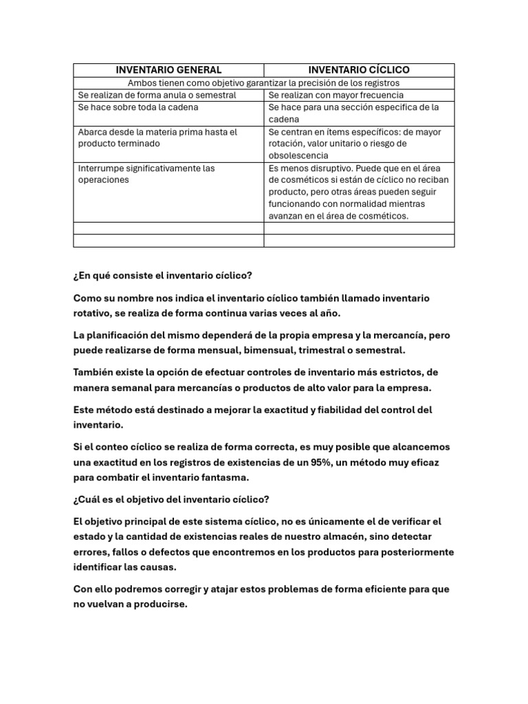 Inventario Ciclico Vs Inventario General | PDF