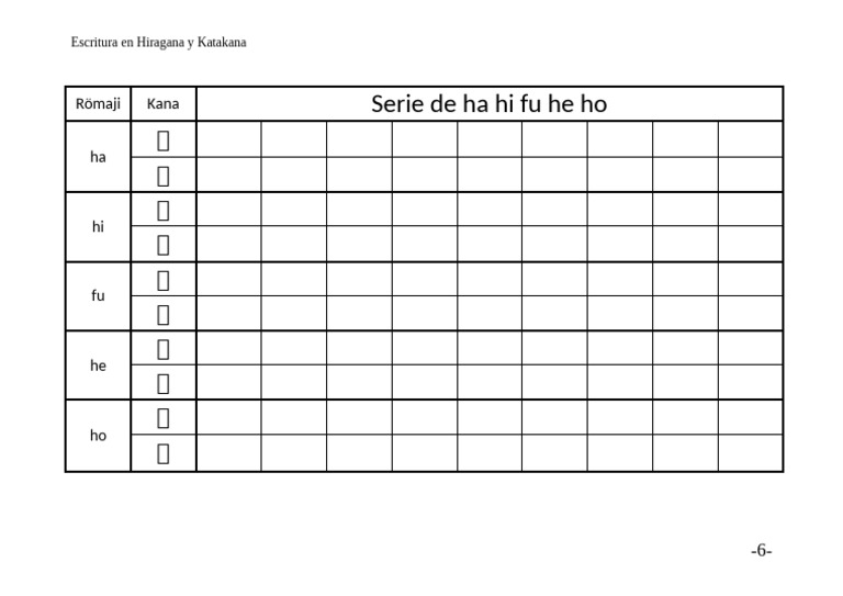 Ha Hi Fu He Ho - Plantilla | PDF