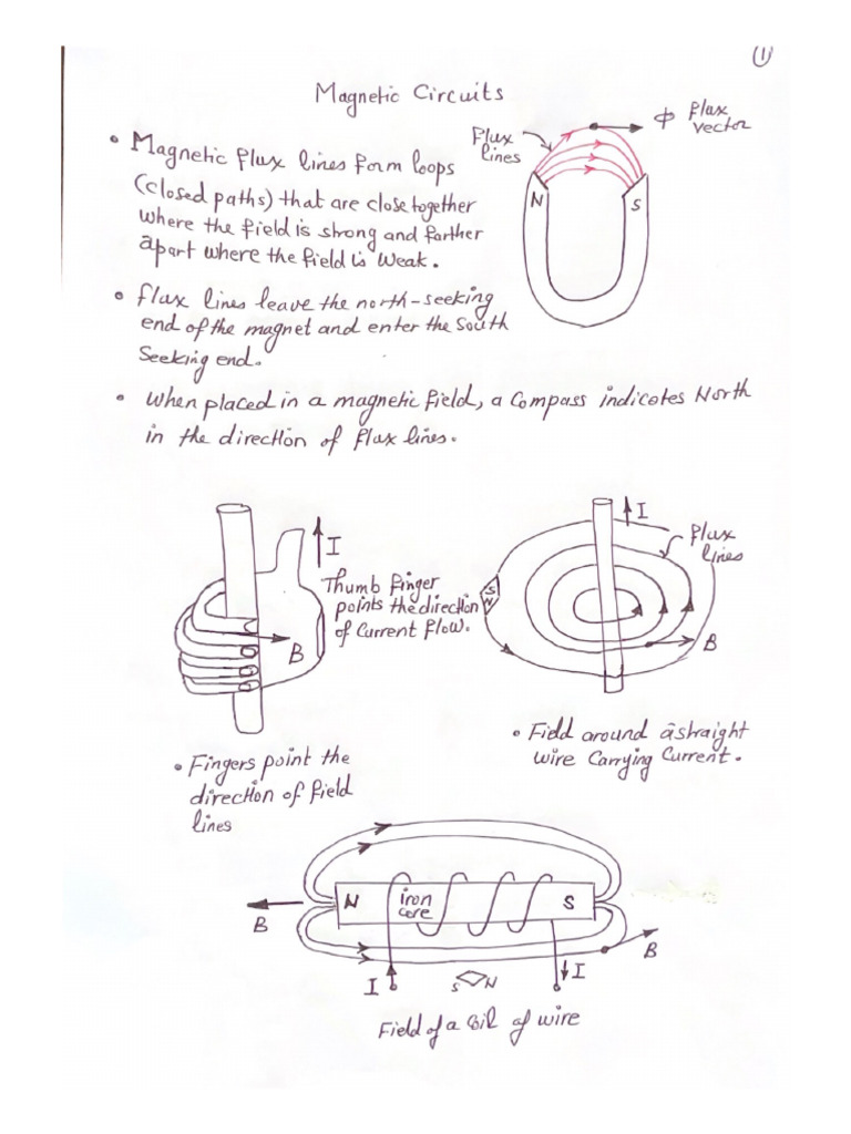 Magnetic Circuits | PDF