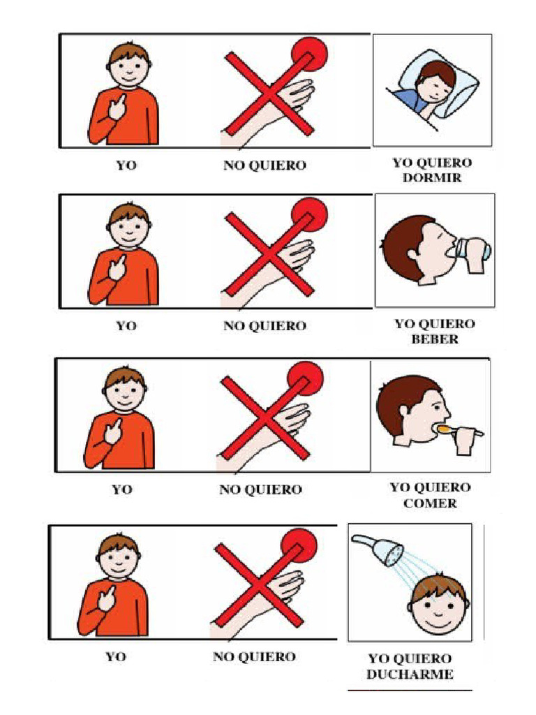 Pictograma Yo Quiero Ii | PDF