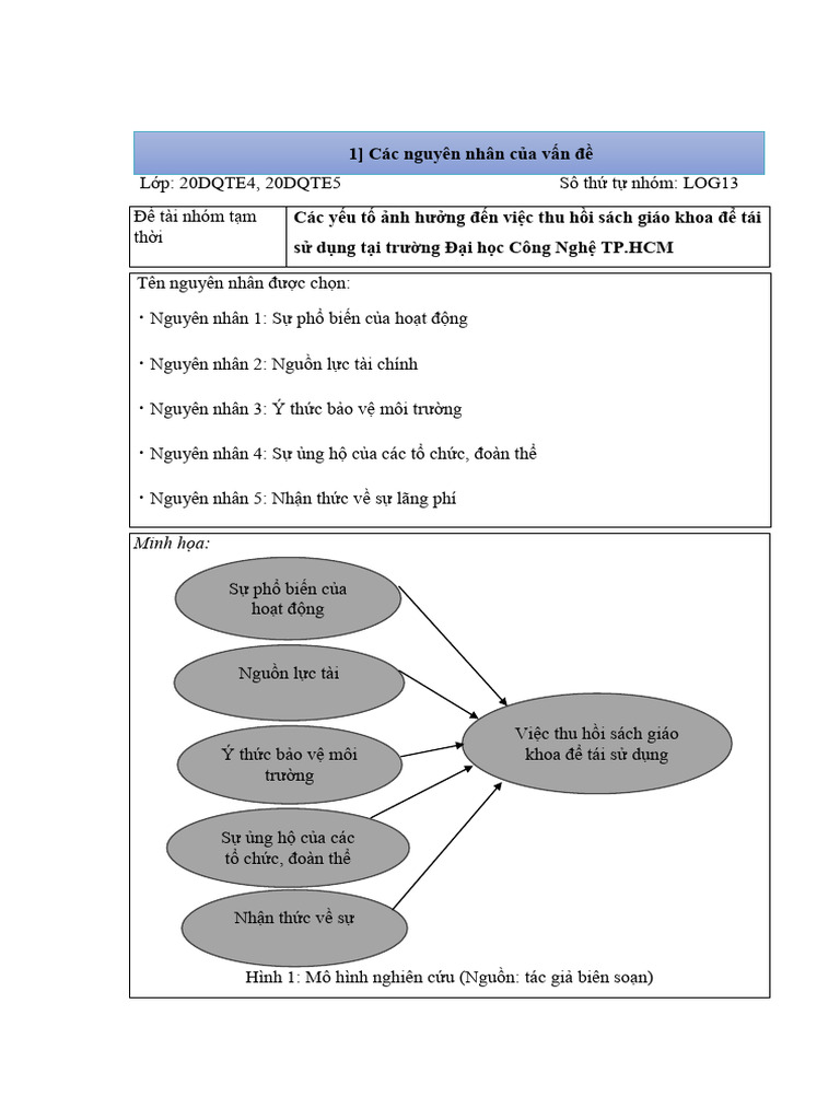Mẫu 5 - 5G1,5G2,5G3,5G4 | PDF