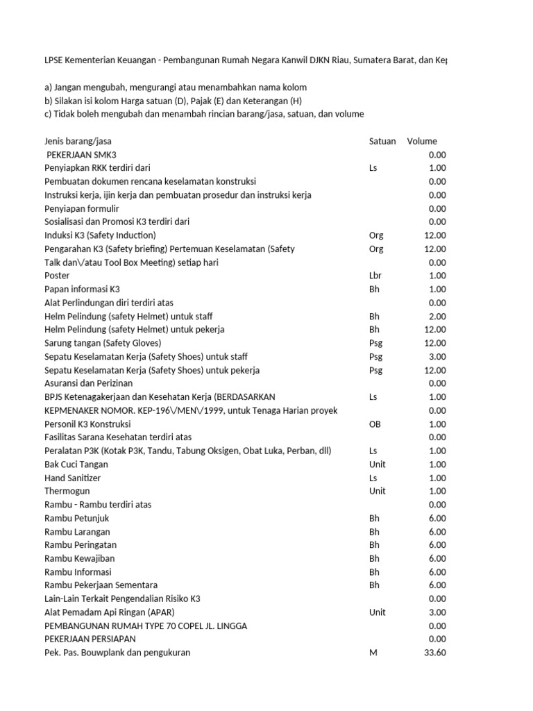 PNR PEMB. RUMAH DINAS DJKN Revisi-1 | PDF