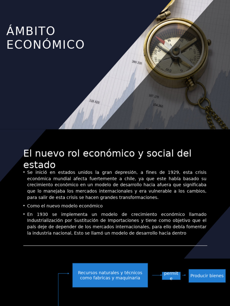 Ámbito Economico Chile 6to Básico | PDF | Business | Economias
