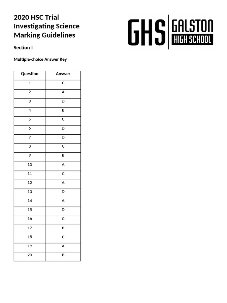 2020 HSC Trial - Marking Guidelines | PDF | Particle Physics | Higgs Boson