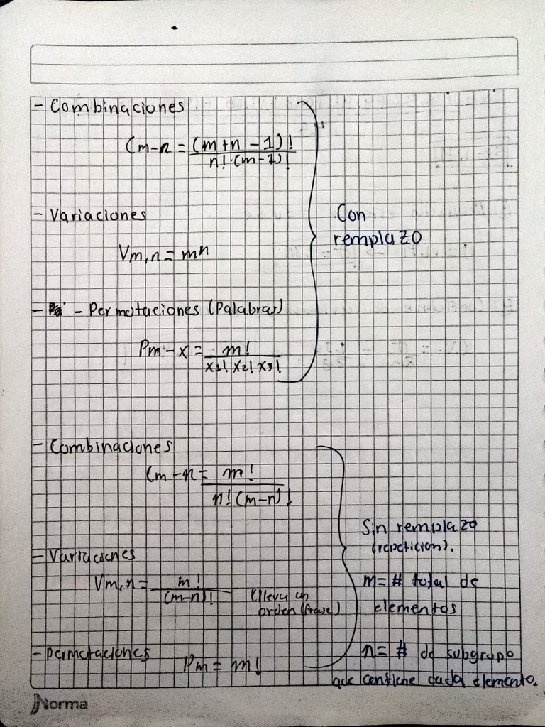 Formulas Combinaciónes | PDF