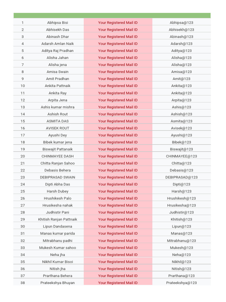 Login Credentials | PDF
