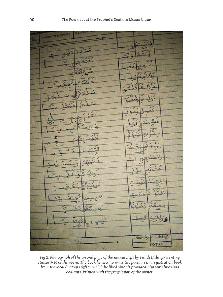 The Poem About The Prophets Death in Moz017 | PDF