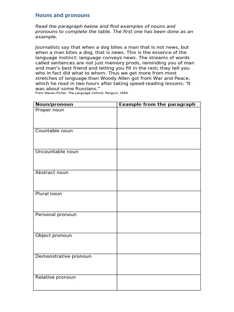 Nouns and Pronouns Identification Guide | PDF