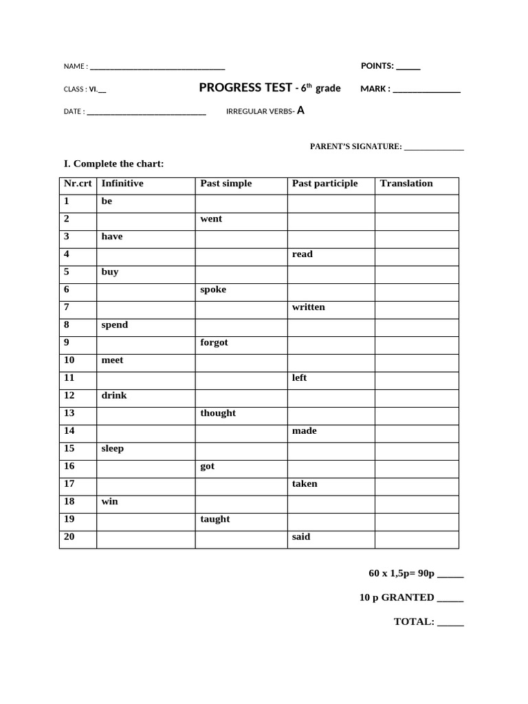 VI - Irregular Verbs Test-20-A | PDF