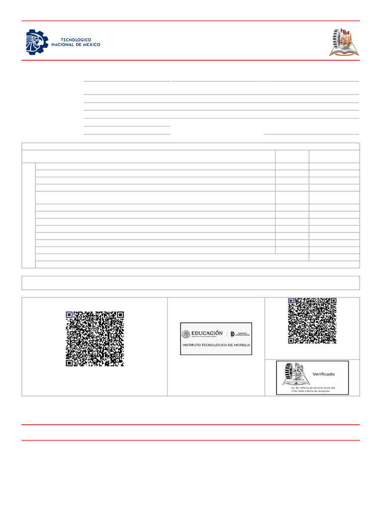 Segundo REporte | PDF