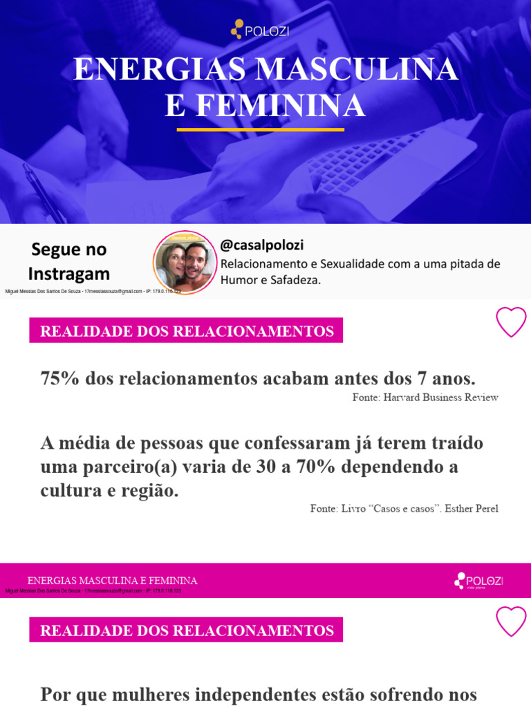 Polaridade nas Energias Masculina e Feminina | PDF | Masculinidade | Amor