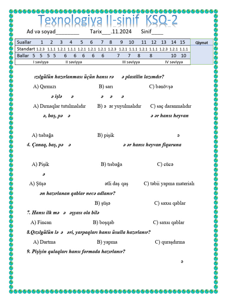 Texnoligiya 2-Ci Sinif KSQ-2 Ödənişli Paylaşmayın M.turanə | PDF