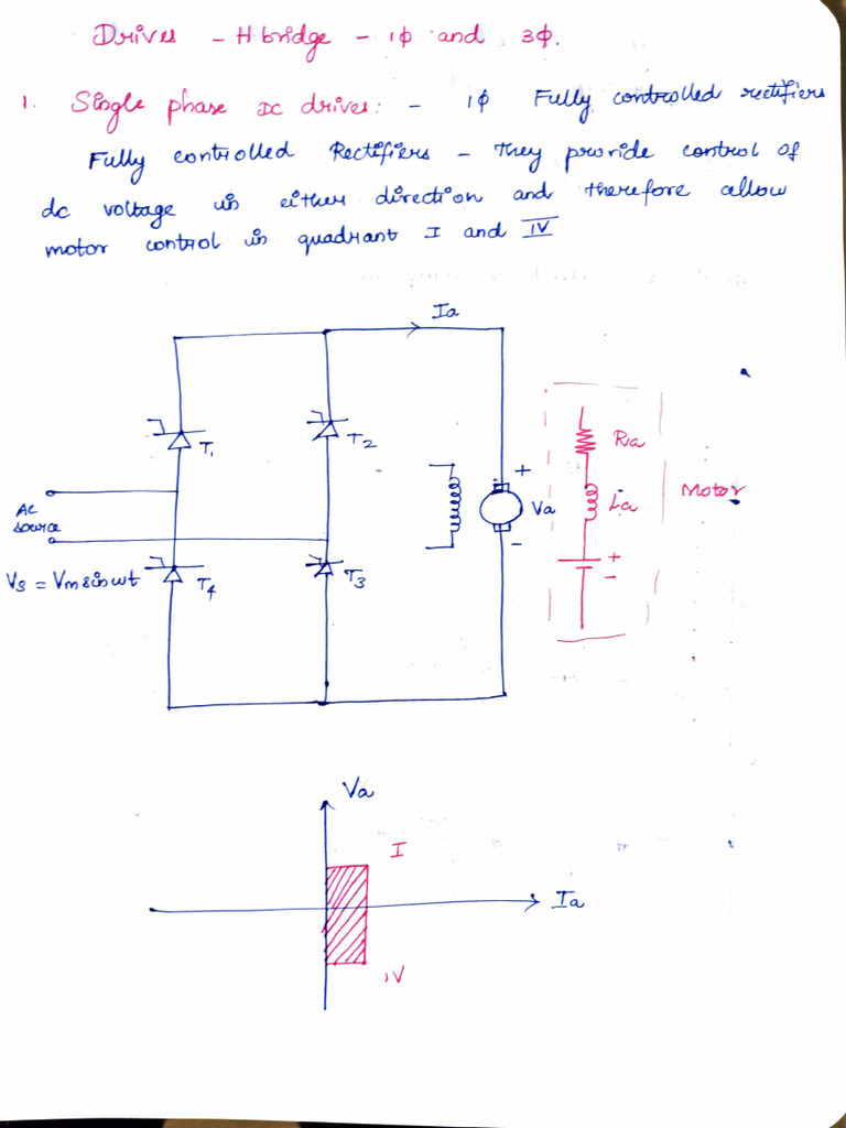 EDA Unit 3 (Ii) | PDF EDA Unit 3 (Ii) | PDF