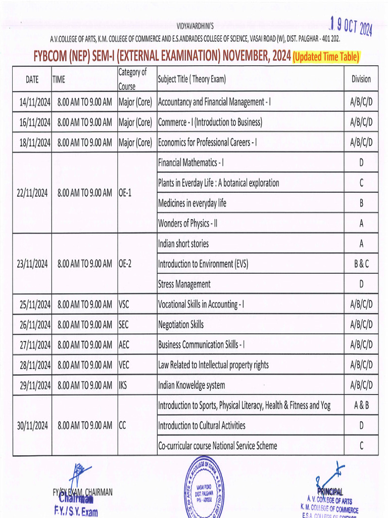 SEM I FYBCOM (NEP) REGULAR STUDENT EXAM NOV. 2024 (Updated) | PDF