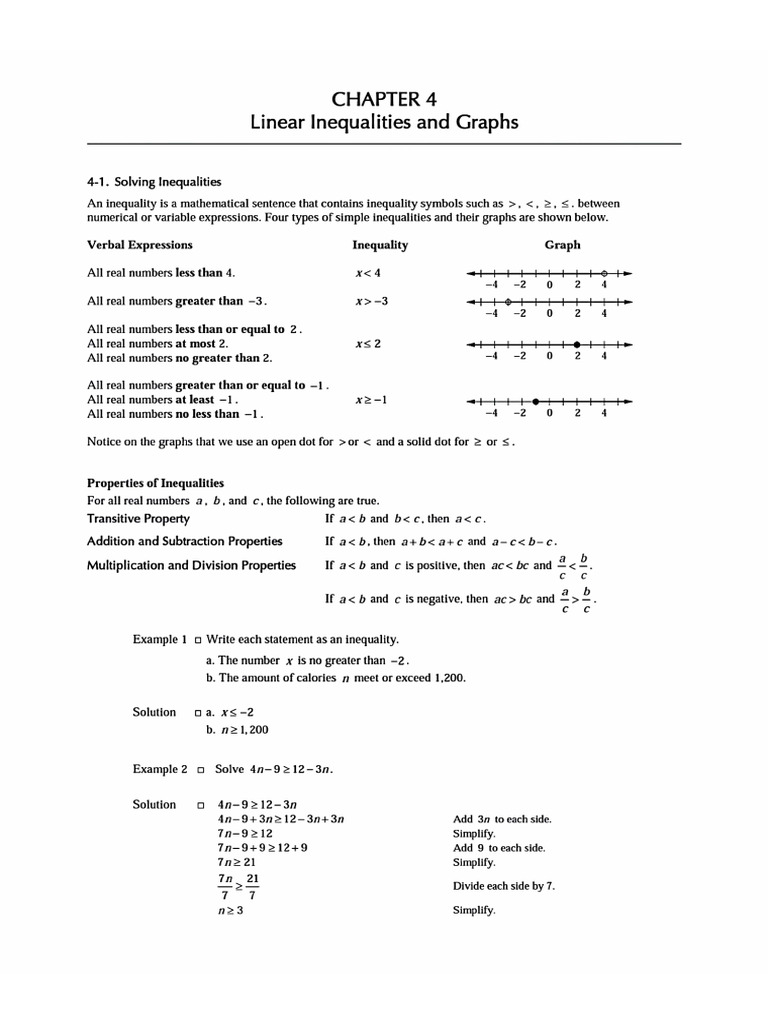Linear Inequalities and Graphs | PDF