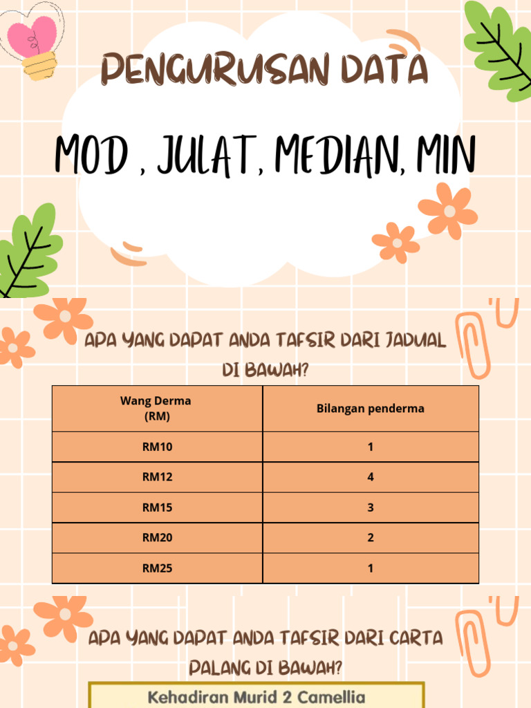 Pengurusan Data | PDF