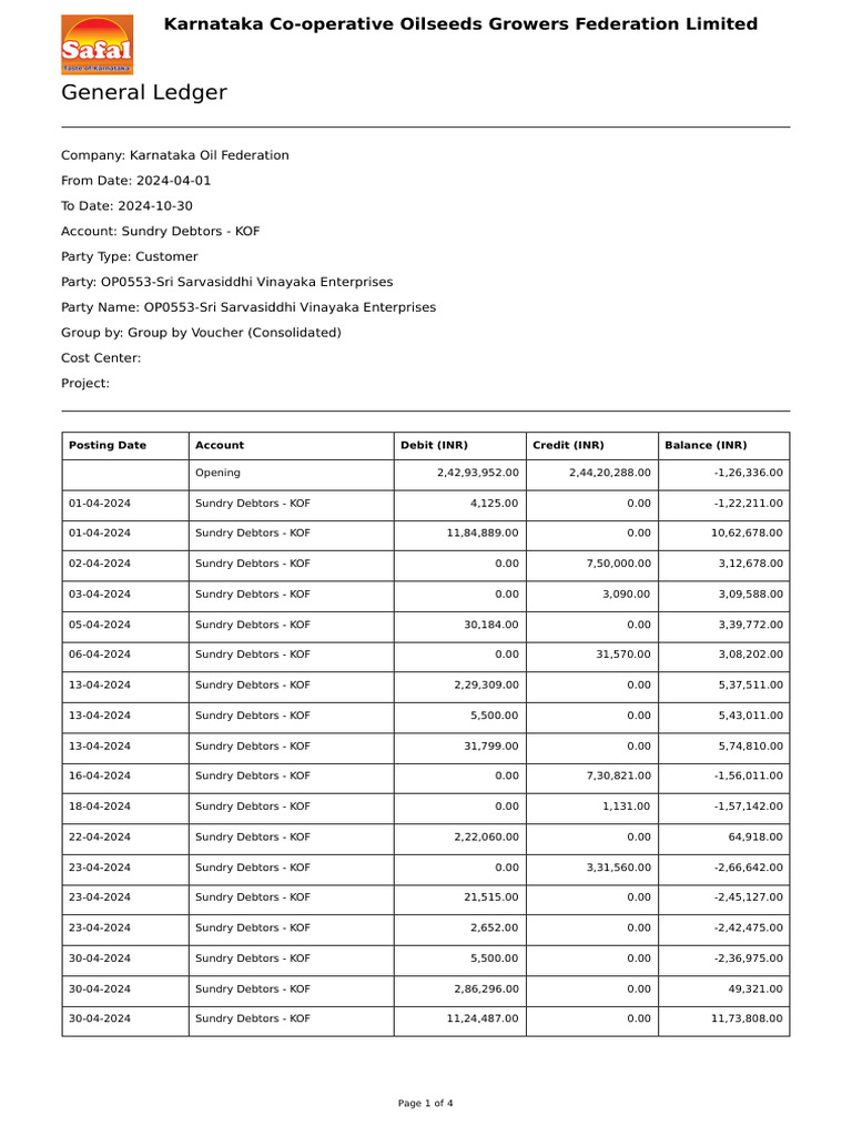 General Ledger: Posting Date Account Debit (INR) Credit (INR) Balance ...