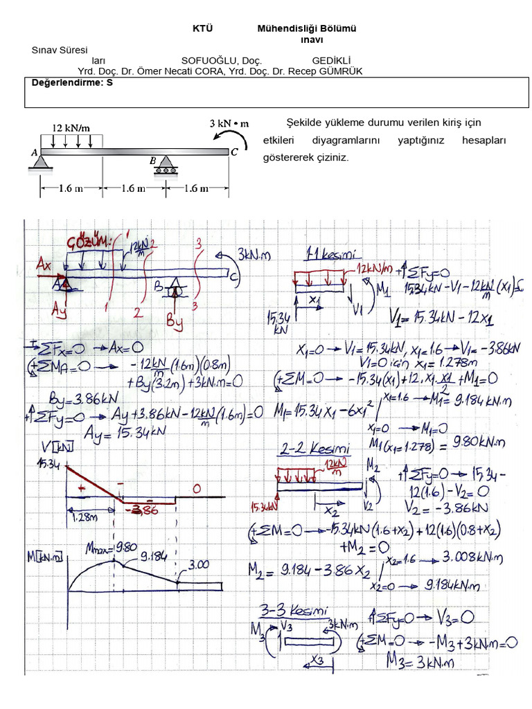 2015 Vize Mukavemet | PDF