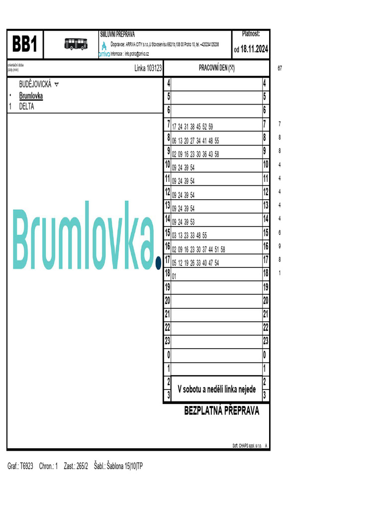 Brumlovka: Budějovická - 1 Delta Linka 103123 | PDF