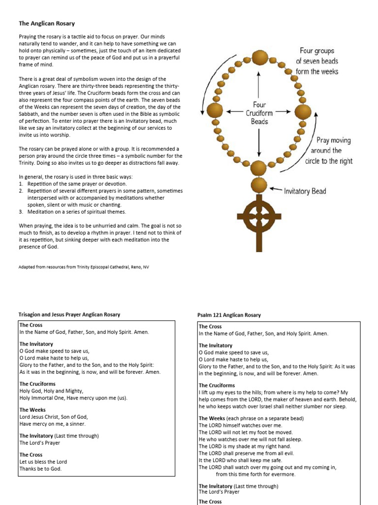 Anglican Rosary Prayers v3 | PDF | Rosary | God The Father