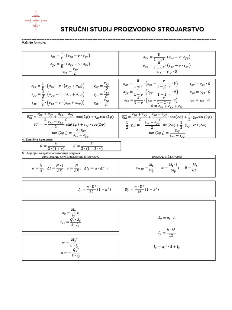 Često Korištene Formule | PDF