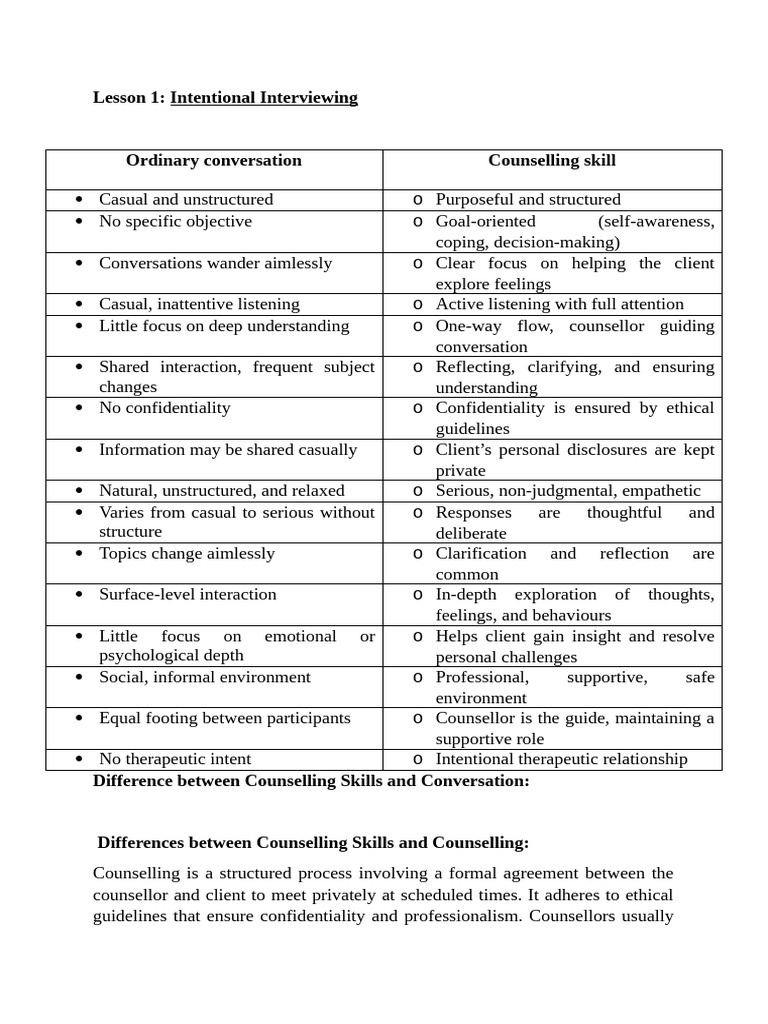 Counselling vs. Casual Conversation | PDF | Psychotherapy | Nonverbal ...