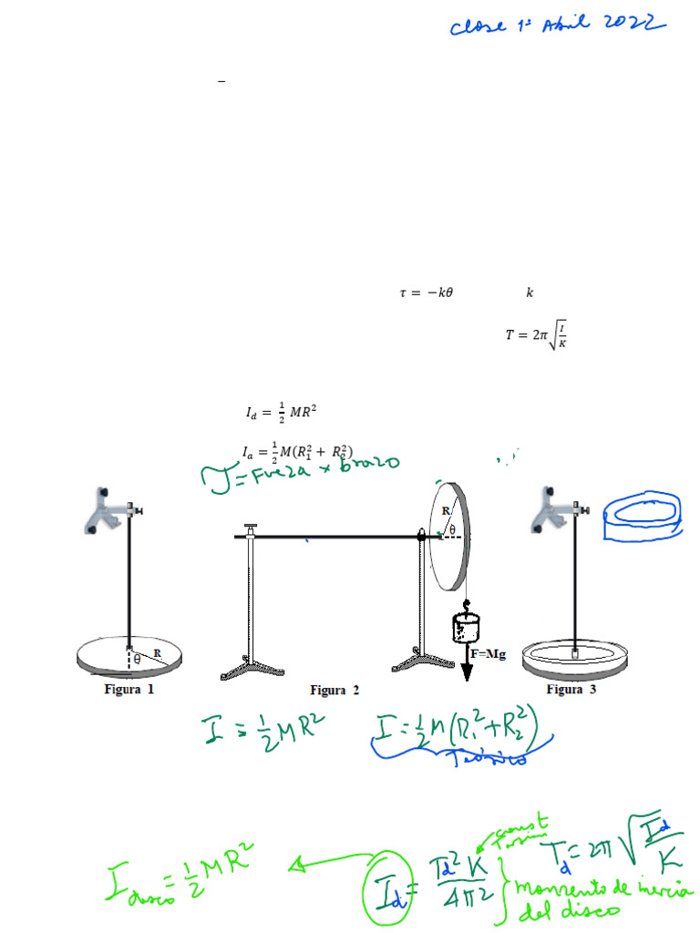 Péndulo de Torsión Con Datos 2020-01 | PDF | Péndulo | Oscilación
