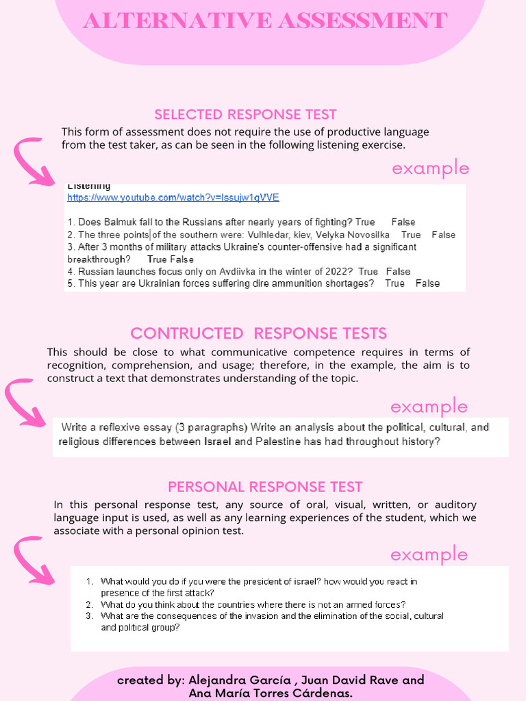 Types of Alternative Assessments | PDF