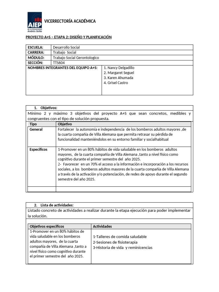 Registro Etapa 2 Diseño y Planificación | PDF | Vejez | Negocios económicos