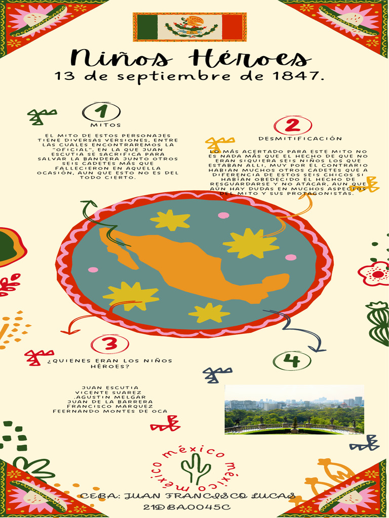 Infografía Ideas para Celebrar en Familia El Día de La Independencia de ...
